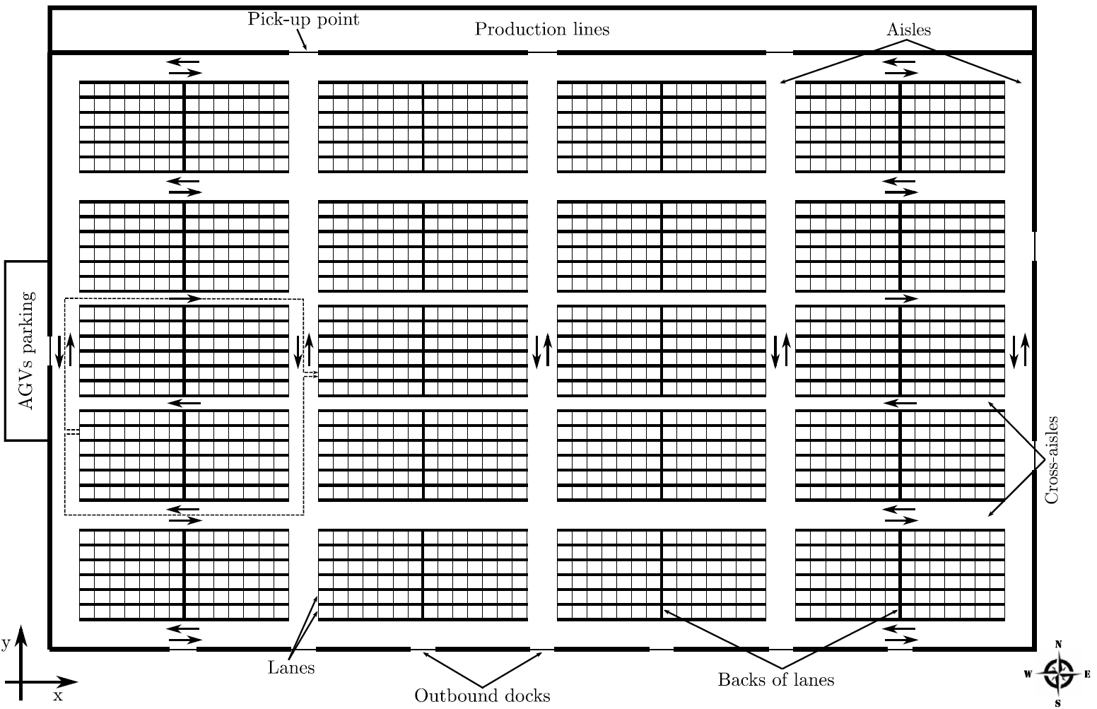A Simulation Based Optimization Approach To Design Optimal Layouts For Block Stacking Warehouses
